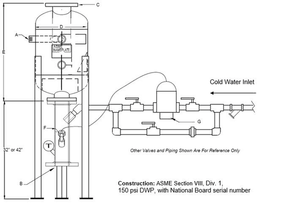 Blowdown Valve Working Principle, Types, Diagram,, 52% OFF Blowdown Valve Working Principle, Types, Diagram,, 52% OFF
